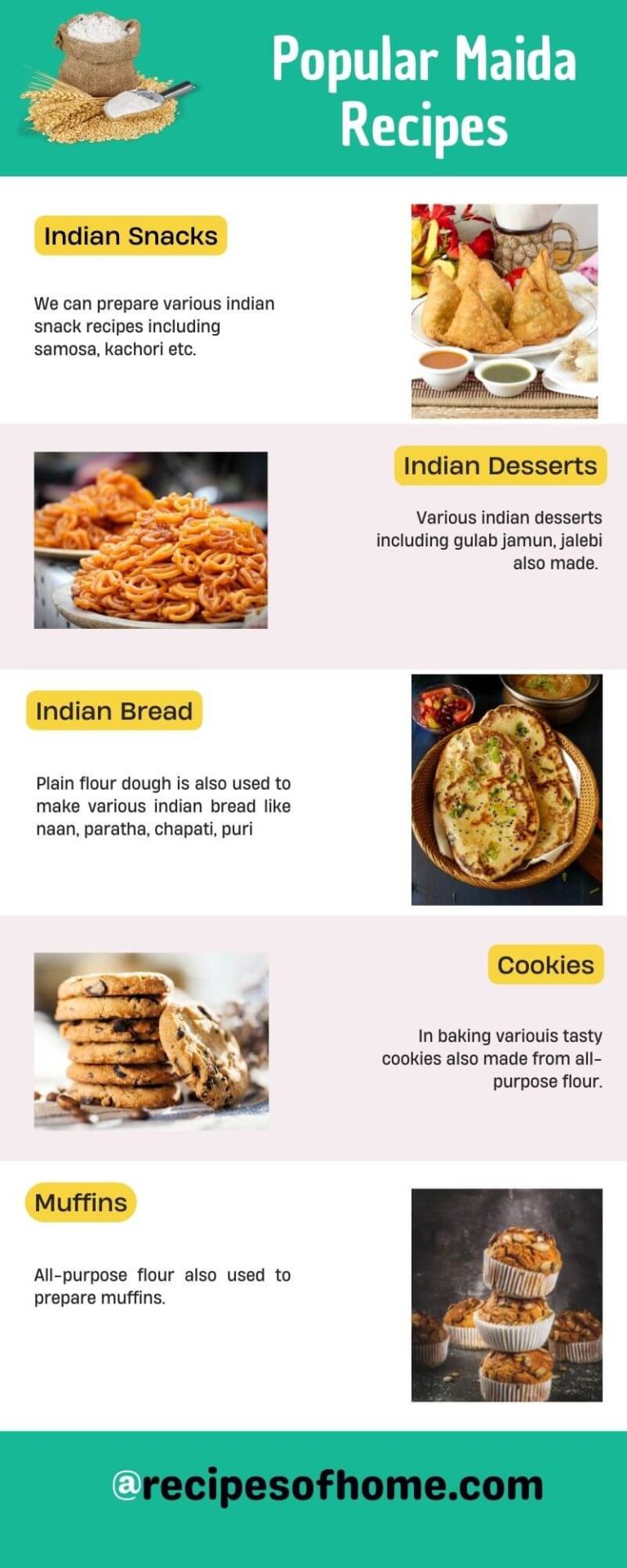 What is all purpose flour | Maida recipes | Storing ideas